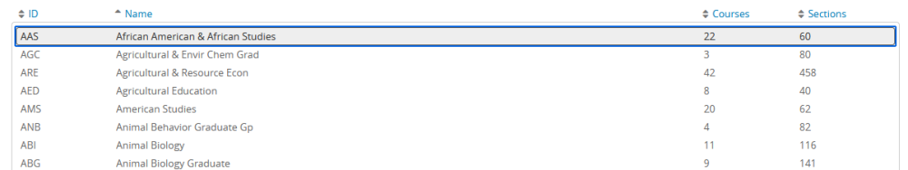 CLSS Basics | Office of the University Registrar (OUR)